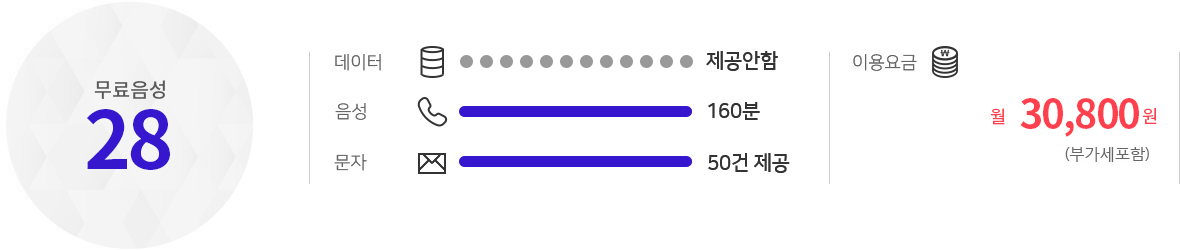 요금제 상세조회 | T world biz